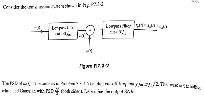 Solved Consider the transmission system shown in ﻿Fig. | Chegg.com