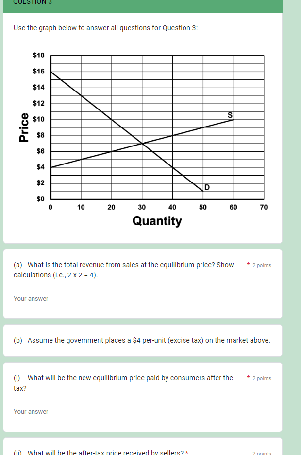 Solved Use the graph below to answer all questions for | Chegg.com