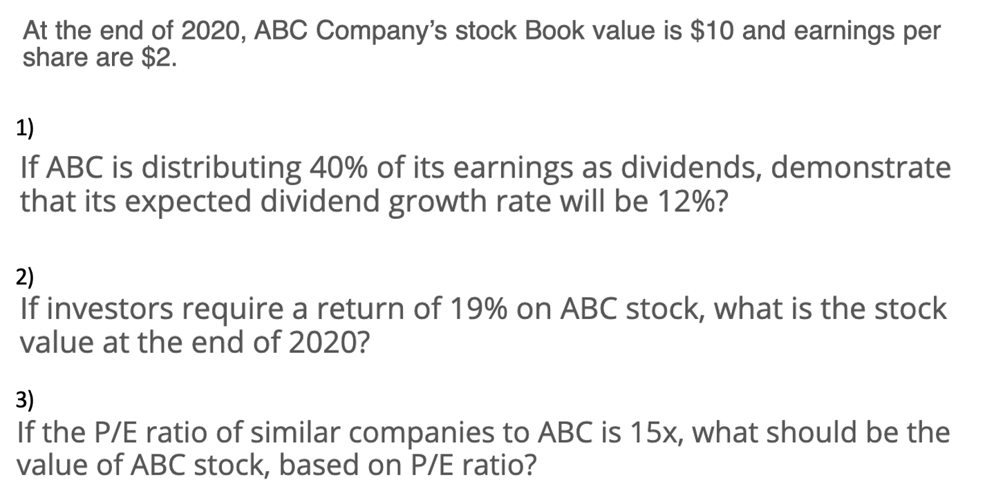 Solved At the end of 2020, ABC Company's stock Book value is | Chegg.com