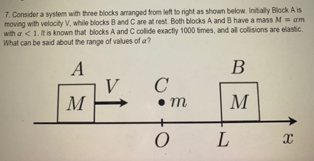 Solved 7. Consider a system with three blocks arranged from | Chegg.com
