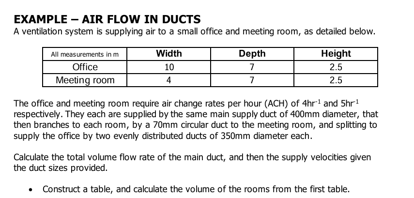 Solved EXAMPLE - ﻿AIR FLOW IN DUCTSA ventilation system is | Chegg.com