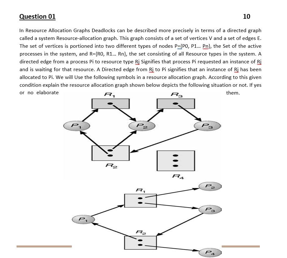 Solved Question 01 10 In Resource Allocation Graphs | Chegg.com