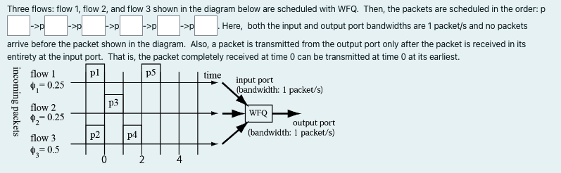 Solved Three flows: flow 1, flow 2, and flow 3 shown in the | Chegg.com