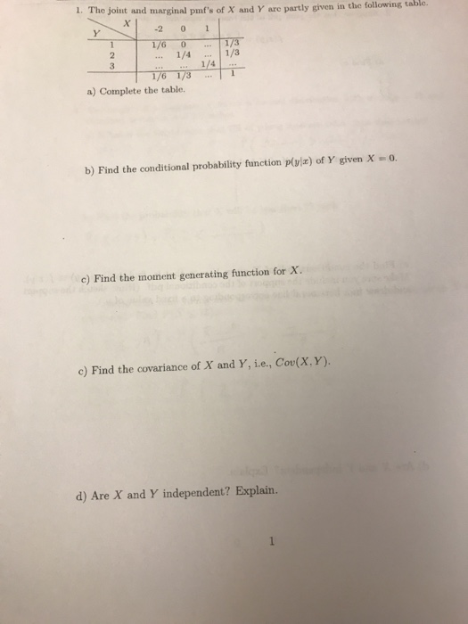 Solved 1. The joint and marginal pmf's of X and Y, are | Chegg.com