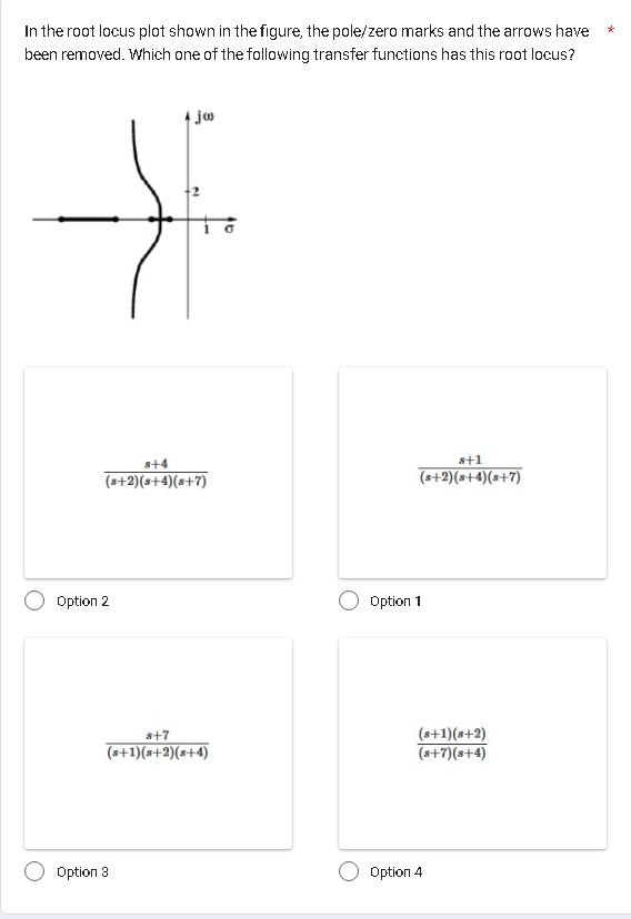 Solved In the root locus plot shown in the figure, the | Chegg.com