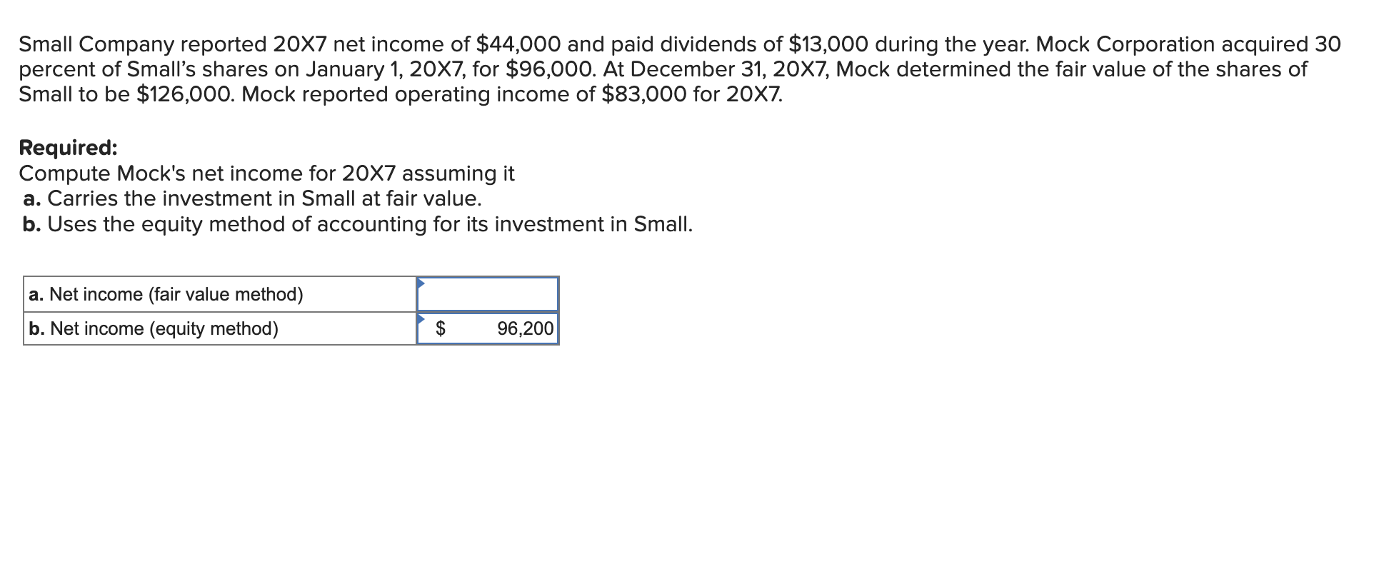 Solved Small Company reported 20×7 net income of $44,000 and | Chegg.com