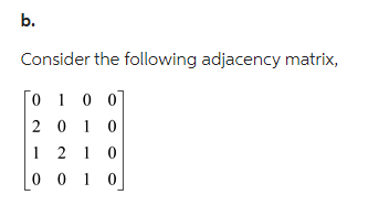 Solved b.Consider the following adjacency | Chegg.com