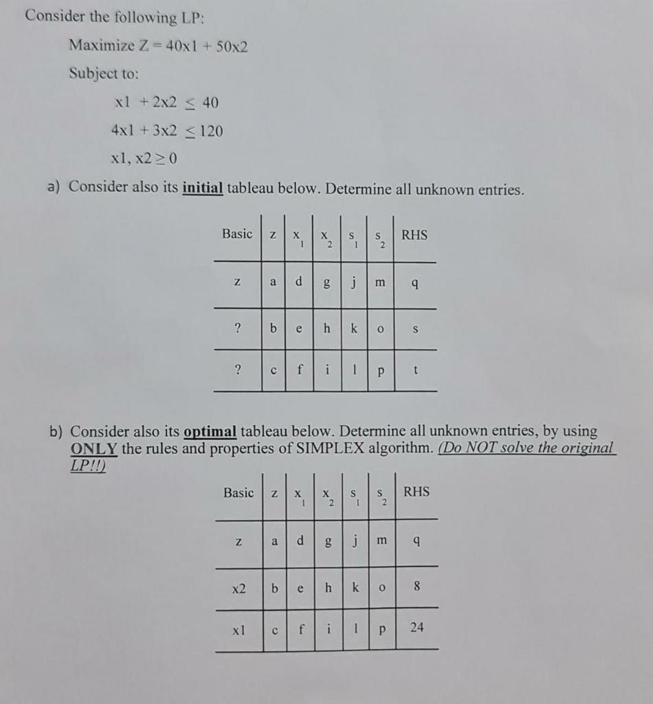 Solved Consider the following LP: Maximize Z=40x1 + 50x2 | Chegg.com
