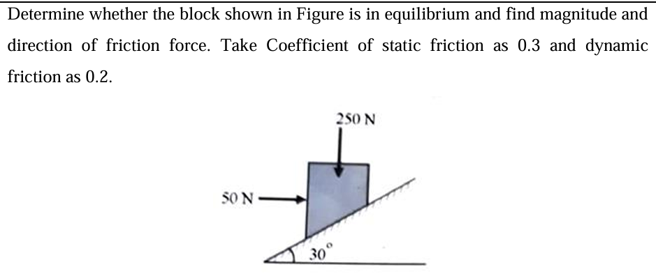 Solved Determine whether the block shown in Figure is in | Chegg.com