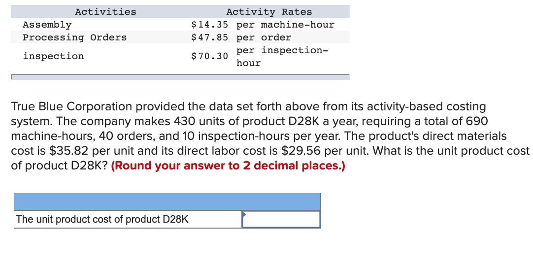 Solved Activities Assembly Processing Orders Activity Rates | Chegg.com