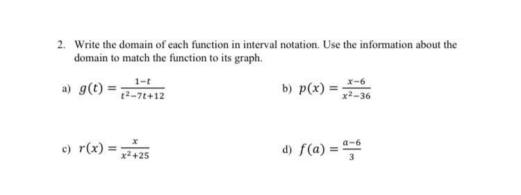 Solved 2. Write the domain of each function in interval | Chegg.com
