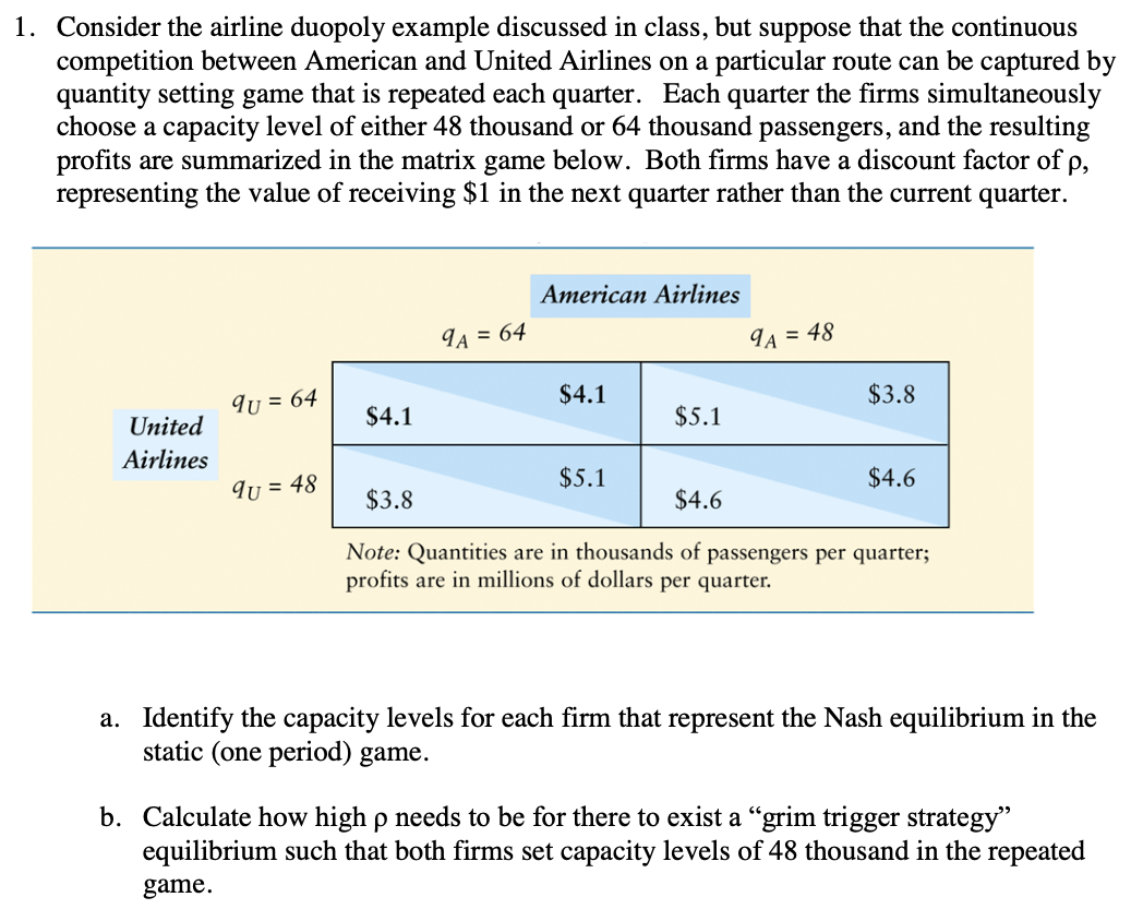 Solved 1. Consider the airline duopoly example discussed in | Chegg.com