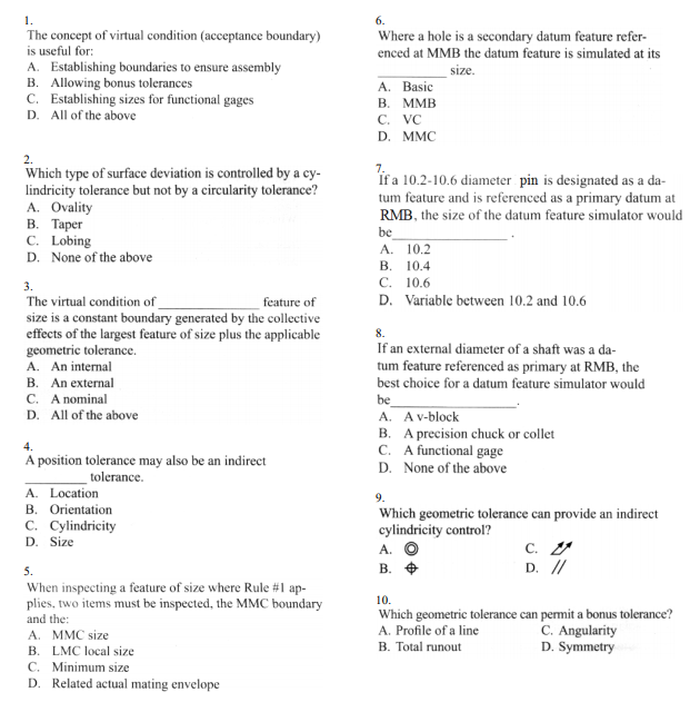 Solved 1. 6. The concept of virtual condition (acceptance | Chegg.com