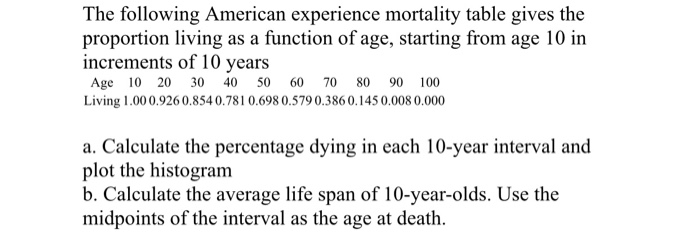 Solved The following American experience mortality table | Chegg.com