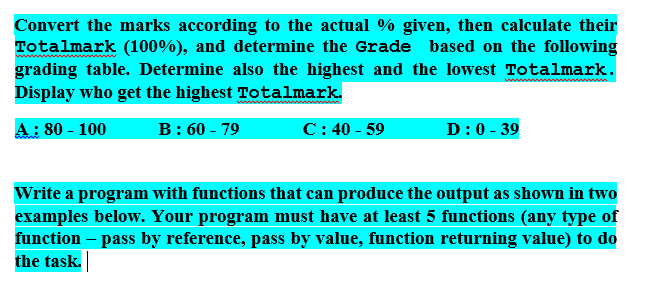 Solved Convert the marks according to the actual % given, | Chegg.com