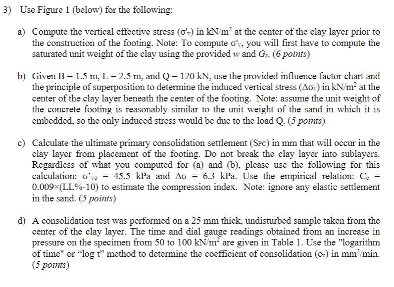 Solved Use Figure 1 (below) for the following: a) Compute | Chegg.com