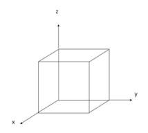 Solved (a) Draw the (001) plane below in the coordinate | Chegg.com