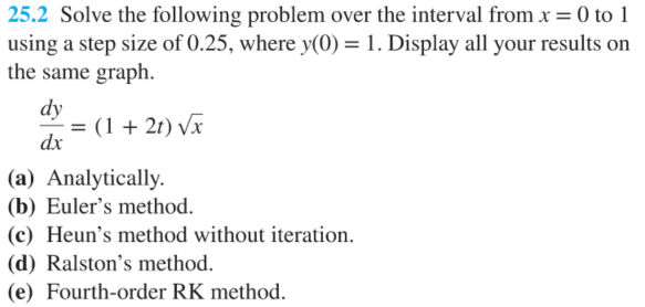 Solved 25.2 Solve the following problem over the interval | Chegg.com