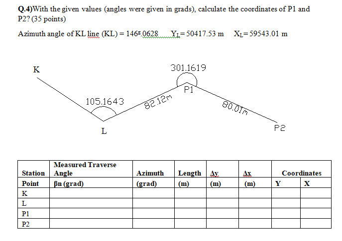 Solved Q.4)With the given values (angles were given in | Chegg.com