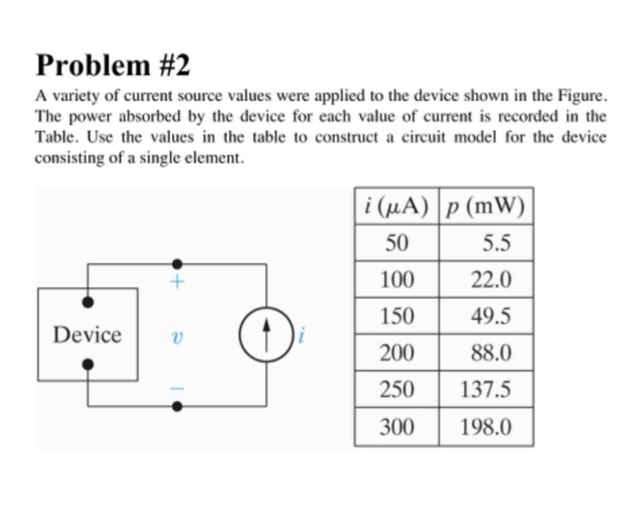 Solved Problem #1 If the interconnection in the Figure is | Chegg.com