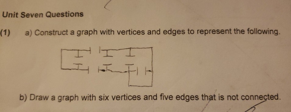 Solved Unit Seven Questions (1) a) Construct a graph with | Chegg.com