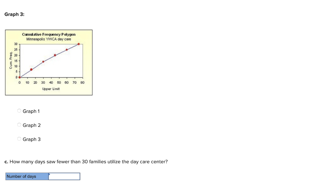 Solved Exercise 2-50 (Algo) (LO2-3, LO2-4) The number of | Chegg.com