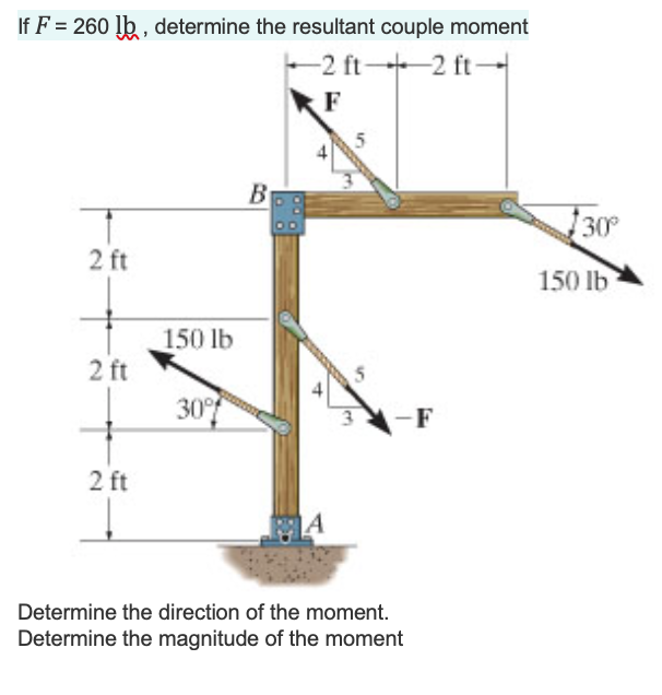 Solved If F 260 Ib, determine the resultant couple moment -2 | Chegg.com
