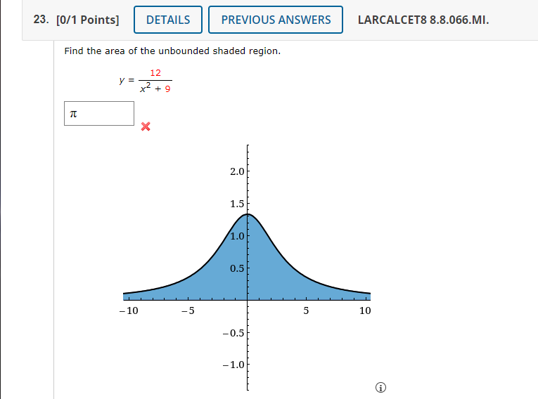 Solved Find the area of the unbounded shaded region. | Chegg.com