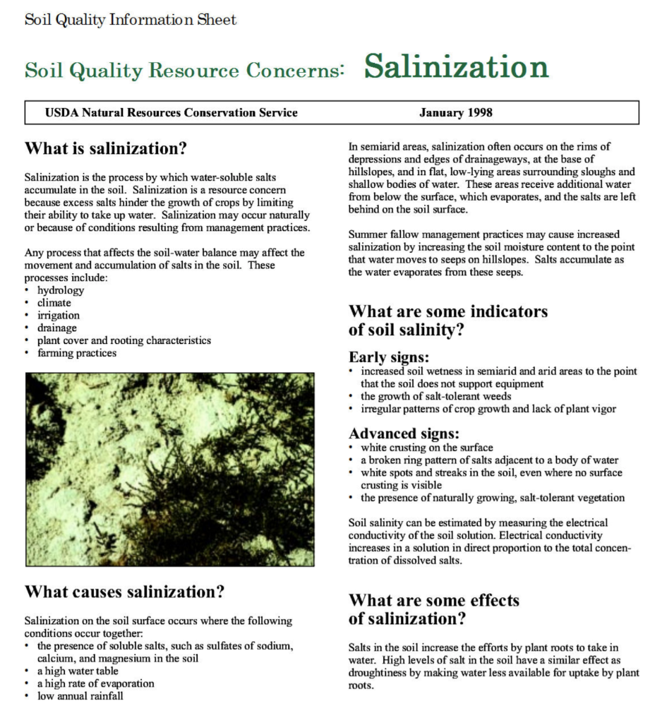 Solved After reading the PDF file salinization by the USDA; | Chegg.com
