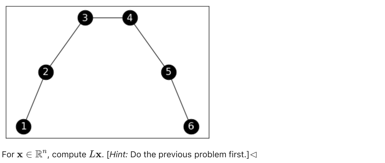 Solved = Problem 2 Let G = (V, E) be a path graph with n = 6 | Chegg.com