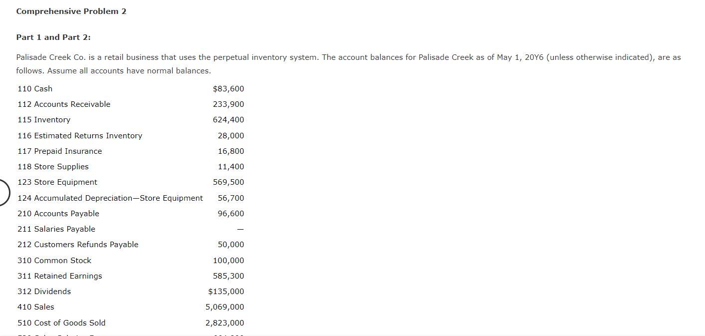 Solved May 13: Paid for merchandise purchased on May 3. May | Chegg.com
