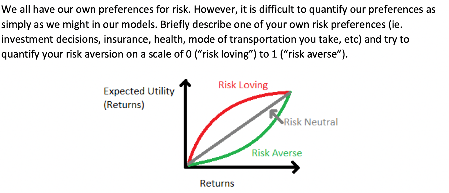 Solved We all have our own preferences for risk. However, it | Chegg.com