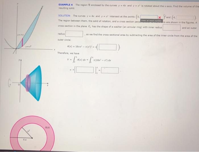 Solved EXAMPLE 4 The region R enclosed by the curves y 4x | Chegg.com