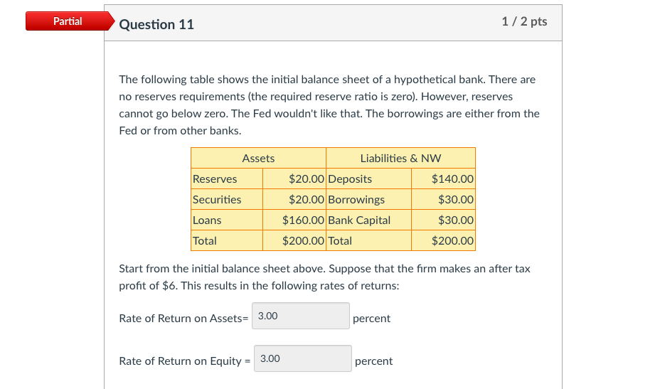 Solved The following table shows the initial balance sheet | Chegg.com