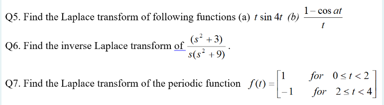 Solved Q5. Find the Laplace transform of following functions | Chegg.com