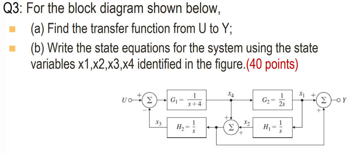 Solved Q3: For the block diagram shown below, (a) Find the | Chegg.com