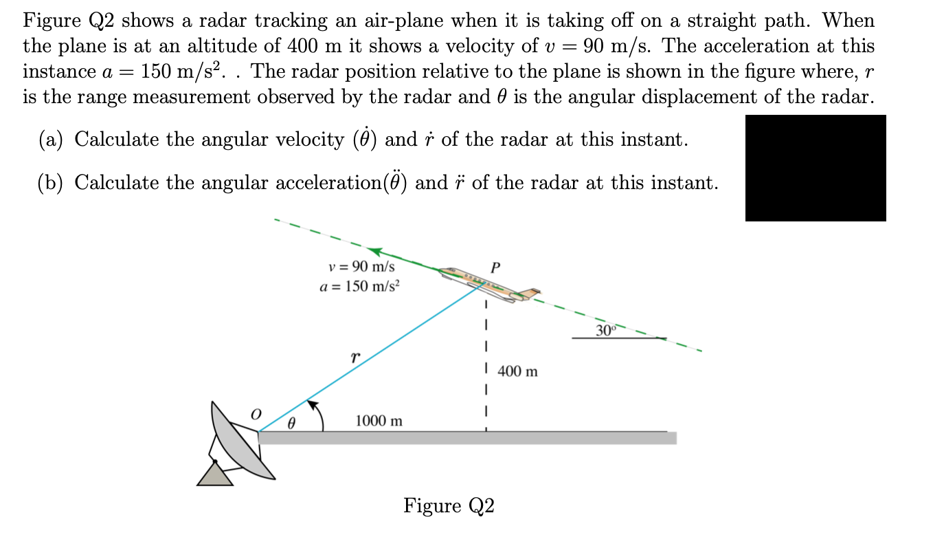 Solved Figure Q2 shows a radar tracking an air-plane when it | Chegg.com