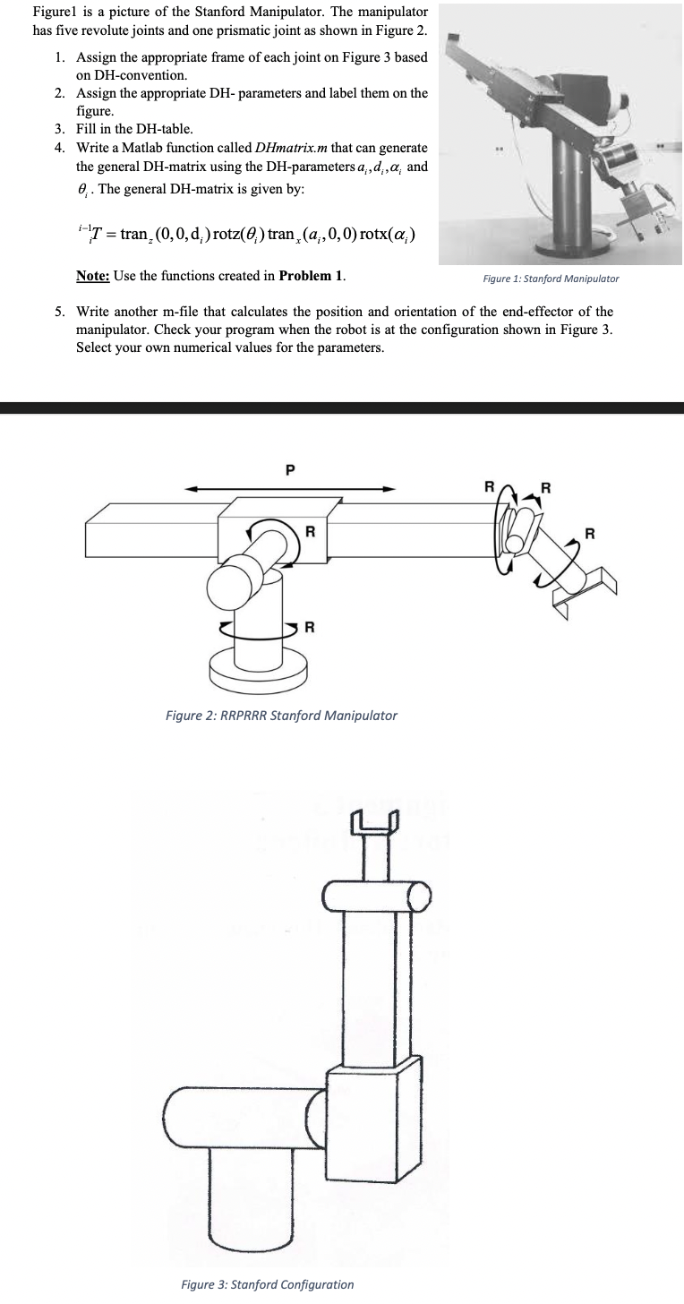 Figurel is a picture of the Stanford Manipulator. The | Chegg.com