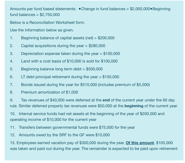 Solved 1. 2. 4. 6. Amounts per fund based statements: | Chegg.com