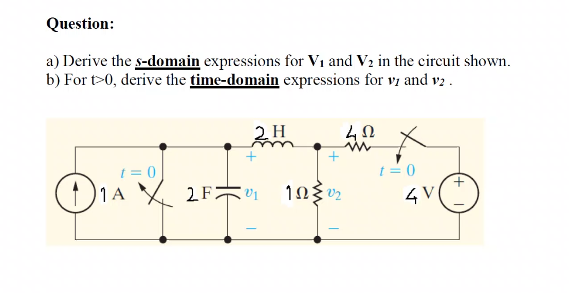 Solved Question: a) Derive the s-domain expressions for V1 | Chegg.com
