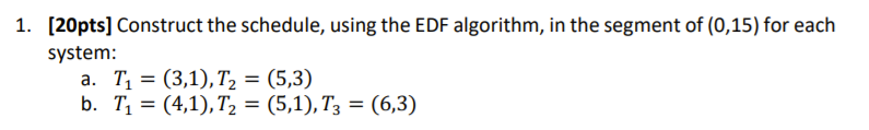 Solved 1. [20pts) Construct the schedule, using the EDF | Chegg.com