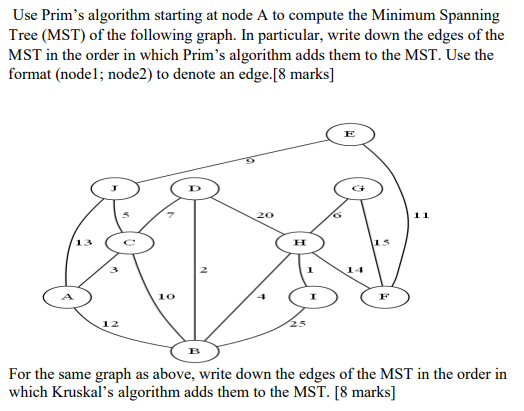 Solved Use Prim’s algorithm starting at node A to compute | Chegg.com
