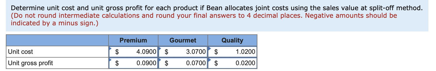 Solved The Bean Company provides fresh coffee beans for | Chegg.com