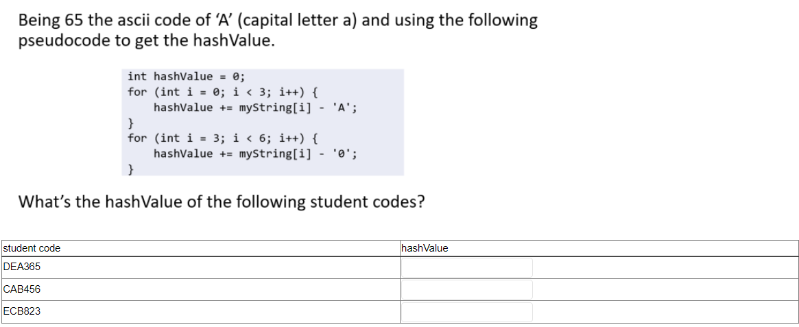 Solved Being 65 the ascii code of 'A' (capital letter a) and | Chegg.com