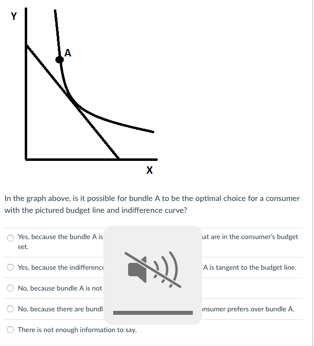 Solved In the graph above, is it possible for bundle A to be | Chegg.com