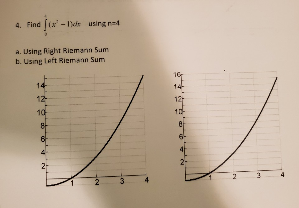 Solved Calculus 1 using right Riemann Sum and using left | Chegg.com