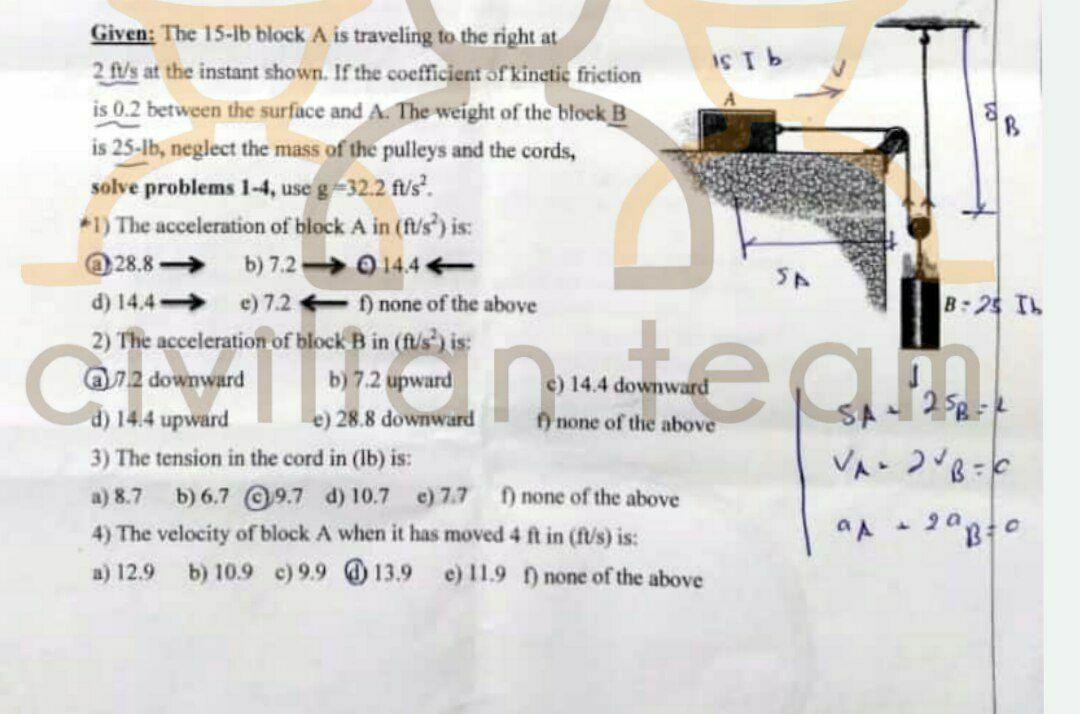 Solved none of the above Given: The 15-Ib block A is | Chegg.com