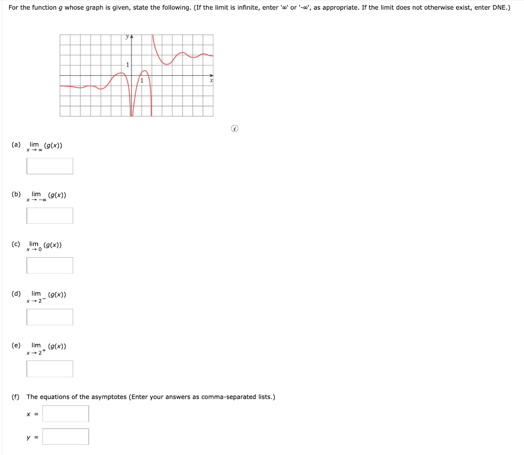 Solved For the function g whose graph is given, state the | Chegg.com