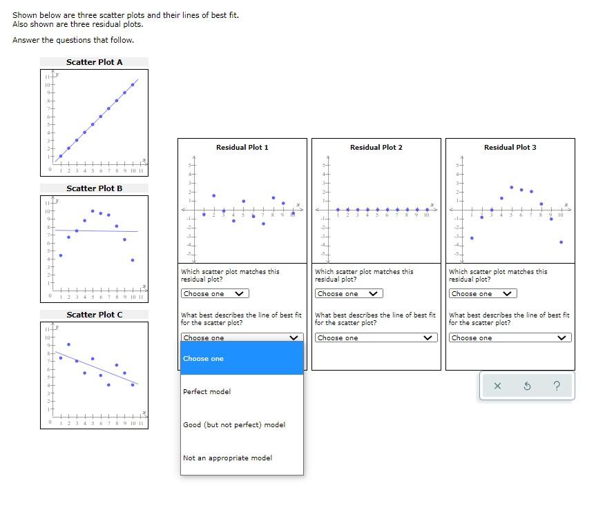 Solved Shown below are three scatter plots and their lines | Chegg.com Solved Shown below are three scatter plots and their lines | Chegg.com