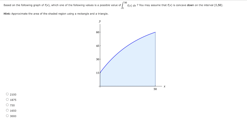 Solved Find The Y Coordinate Of The Inflection Point For The